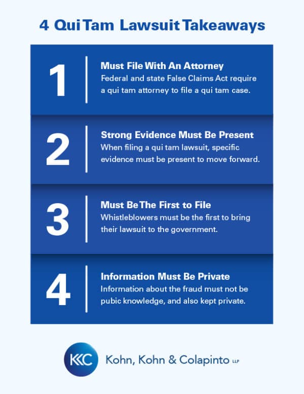 What is Qui Tam? A Guide for Whistleblowers