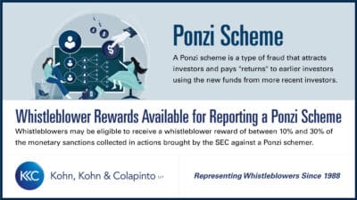 What is a Ponzi Scheme? Definition, Examples, and Origins