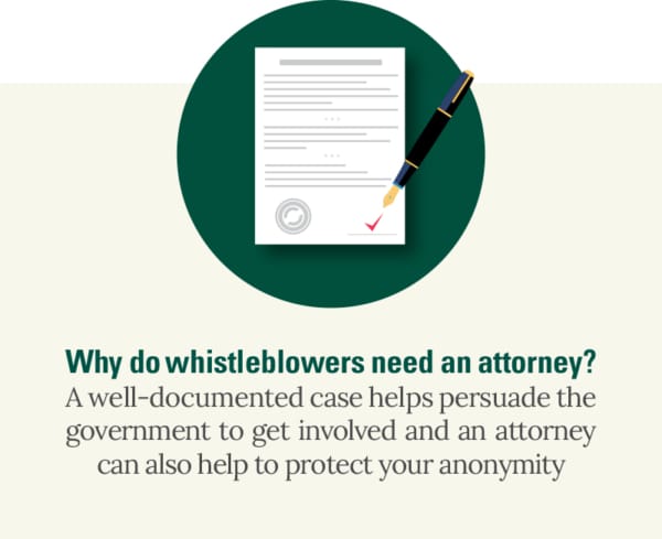FinCEN's Anti-Money Laundering and Sanctions Whistleblower Program